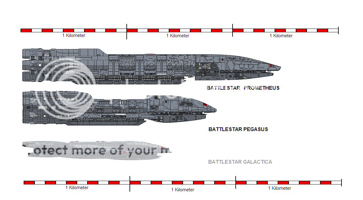 Battlestar Galactica, Comparison Chart Photo by 25Prime | Photobucket